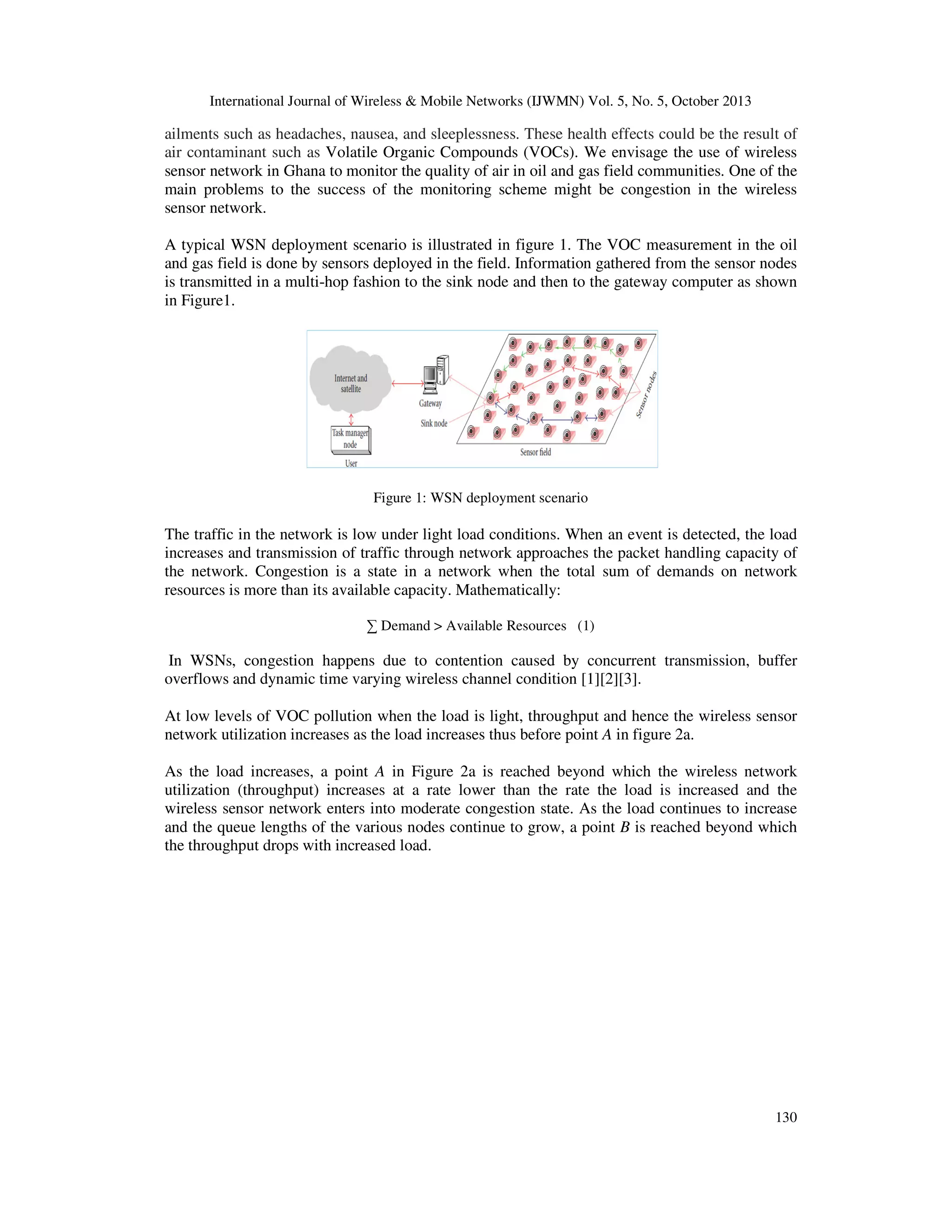 Adaptive Congestion Control Protocol Accp For Wireless Sensor