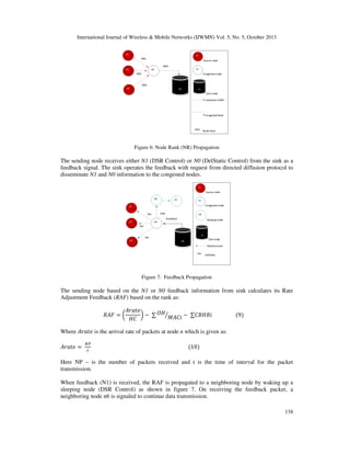 Adaptive congestion control protocol (accp) for wireless sensor networks | PDF