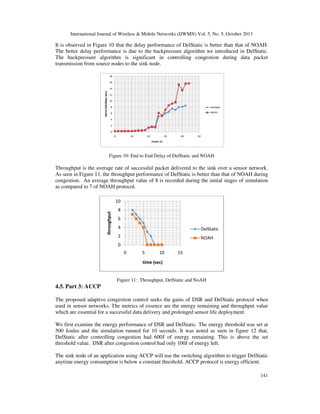 Adaptive congestion control protocol (accp) for wireless sensor ...