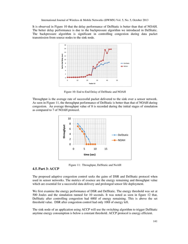 Adaptive Congestion Control Protocol Accp For Wireless Sensor Networks Pdf