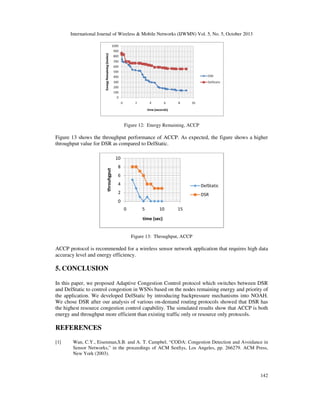 Adaptive congestion control protocol (accp) for wireless sensor ...