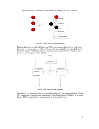 Adaptive congestion control protocol (accp) for wireless sensor networks | PDF