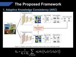 Review : Adaptive Consistency Regularization for Semi-Supervised Transfer Learning | PDF