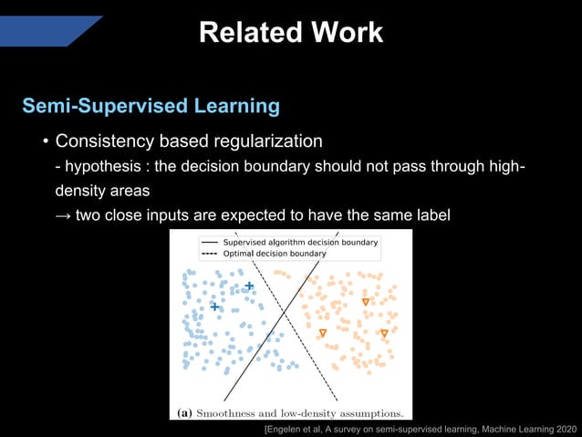 Review : Adaptive Consistency Regularization for Semi-Supervised Transfer Learning | PPT