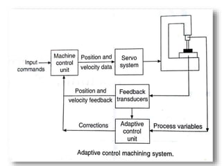 Adaptive control machine process | PPT