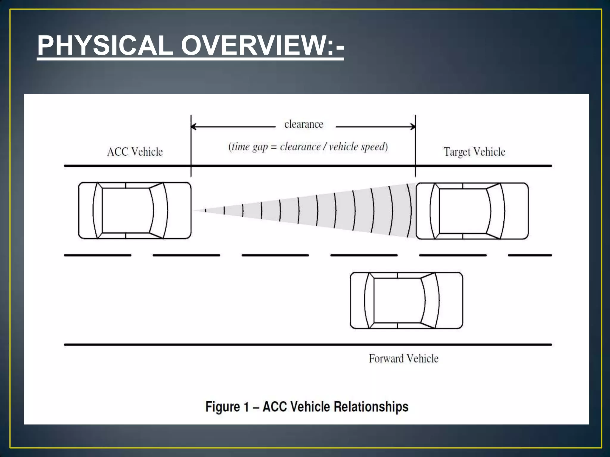 Adaptivecruisecontrolsystem 140429150505-ppt | PPT