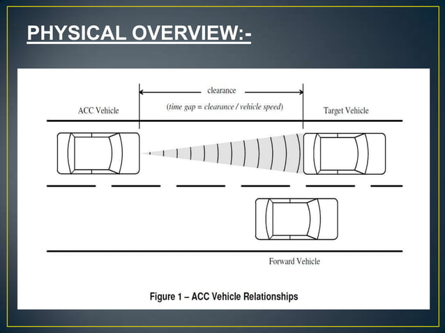 Adaptivecruisecontrolsystem 140429150505-ppt | PPT