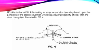 Adaptive decision region | PPTX