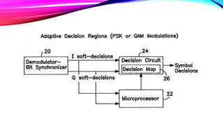 Adaptive decision region | PPTX