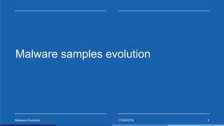 Malware evolution and Endpoint Detection and Response Technology | PPTX