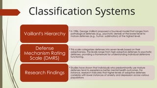 Adaptive Defense Mechanism (3).pptx effect | PPT