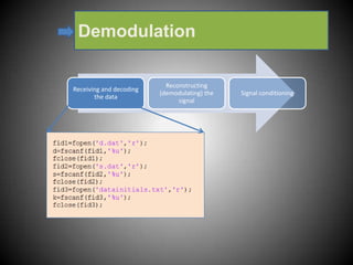Adaptive delta modulation of Speech signal | PPTX