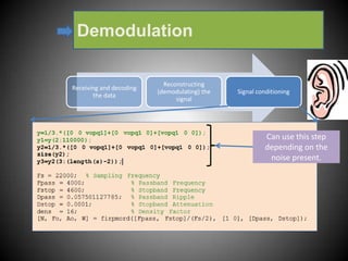 Adaptive delta modulation of Speech signal | PPTX