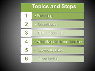Adaptive delta modulation of Speech signal | PPT