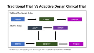 Adaptive Designs in Clinical Trials by Dr Pooja Awasthi Department of ...