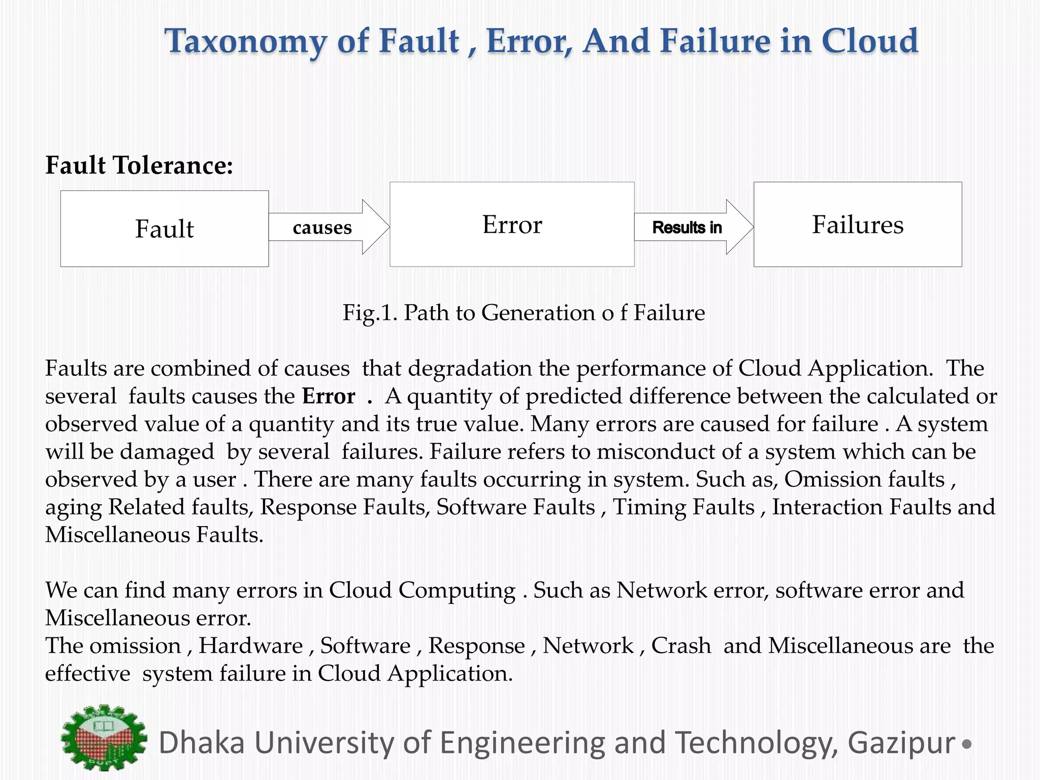 Adaptive fault tolerance in cloud survey | PPT | Cloud Computing | Internet