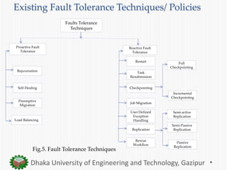 Adaptive fault tolerance in cloud survey | PPT | Cloud Computing | Internet
