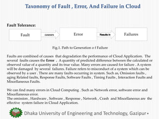 Adaptive fault tolerance in cloud survey | PPT | Cloud Computing | Internet