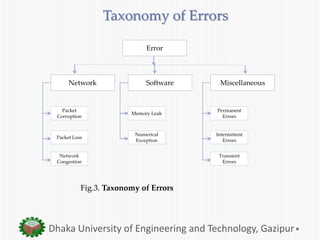 Adaptive fault tolerance in cloud survey | PPT | Cloud Computing | Internet