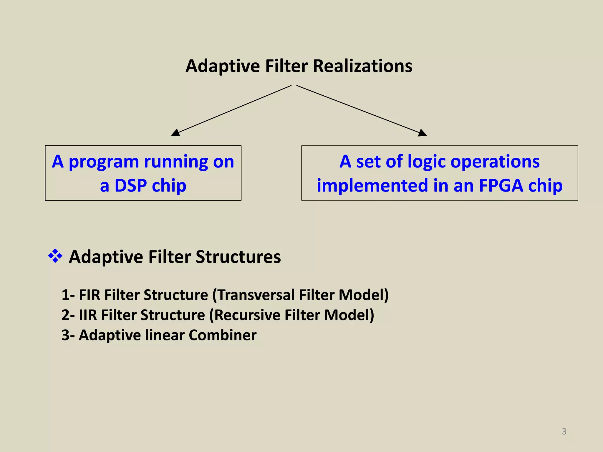 Introduction to Adaptive filters | PPTX