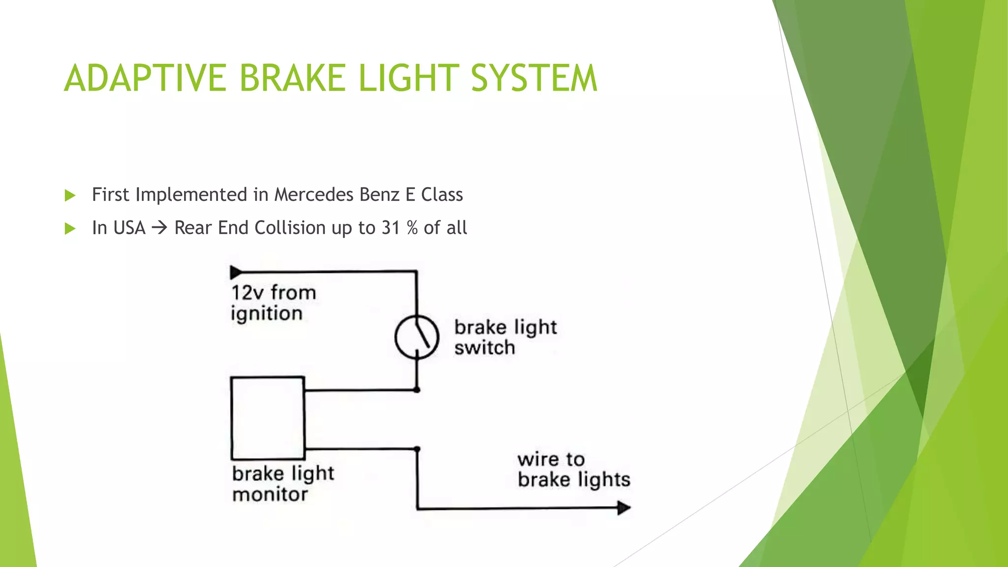 Adaptive Headlight and Brake Light System | PPTX