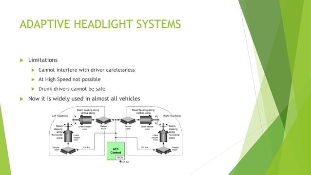 Adaptive Headlight and Brake Light System | PPTX