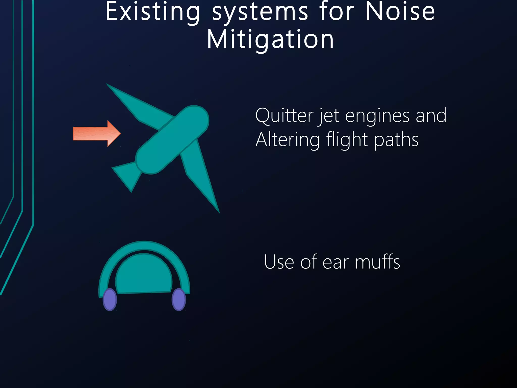 Adaptive honking system of vehicles in No Honking Zone | PPS | Ear ...