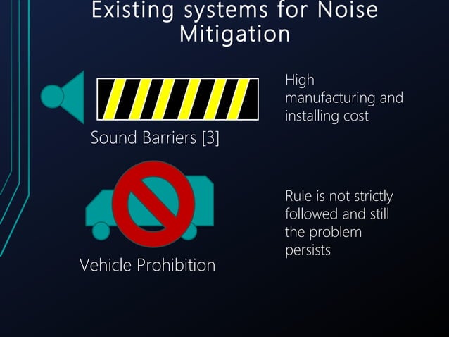 Adaptive honking system of vehicles in No Honking Zone | PPS | Ear ...