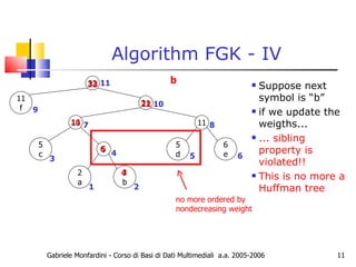 Adaptive Huffman Coding | PPT