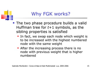 Adaptive Huffman Coding | PPT