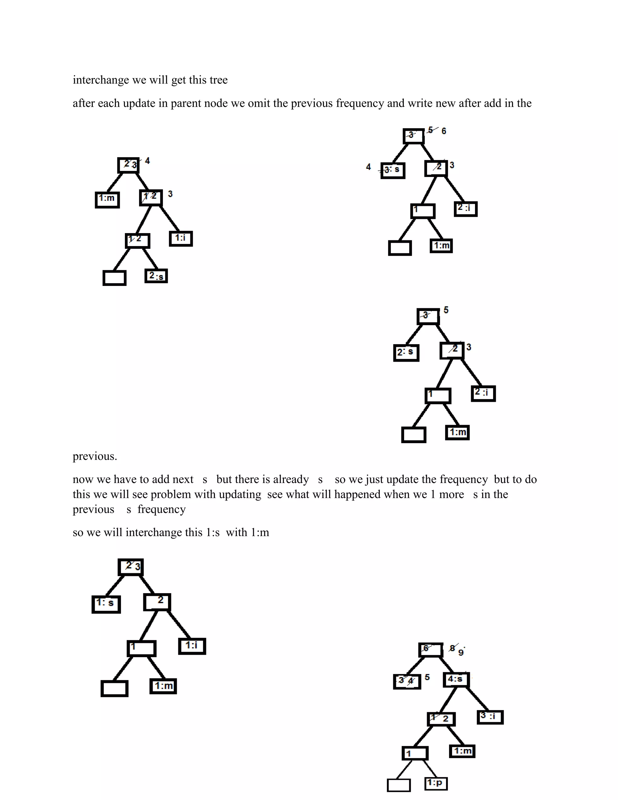 Adaptive huffman coding | PDF