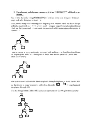 Adaptive huffman coding | PDF