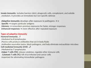 Adaptive Immunity dfghjkl;'nnghkjvhggjhkjkl;fgh | PPTX