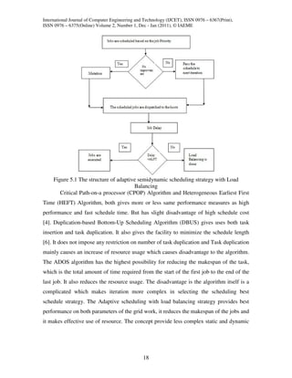 Adaptive job scheduling with load balancing for workflow application | PDF