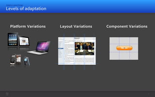 Adaptive layout | PPT