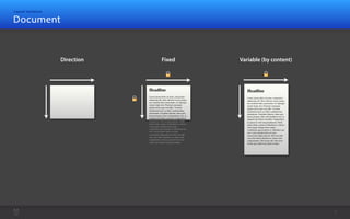 Adaptive layout | PPT