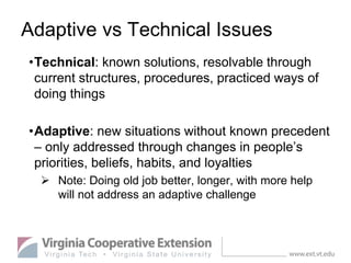 Adaptive Leadership: How to Prioritize and Align Emerging Issues | PPTX ...