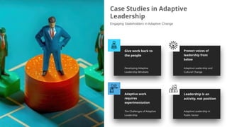 Adaptive Leadership Model 2025 – AI-Generated PowerPoint by Presentify.ai