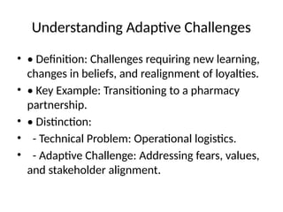 Adaptive Leadership Presentation for MBA students | PPT