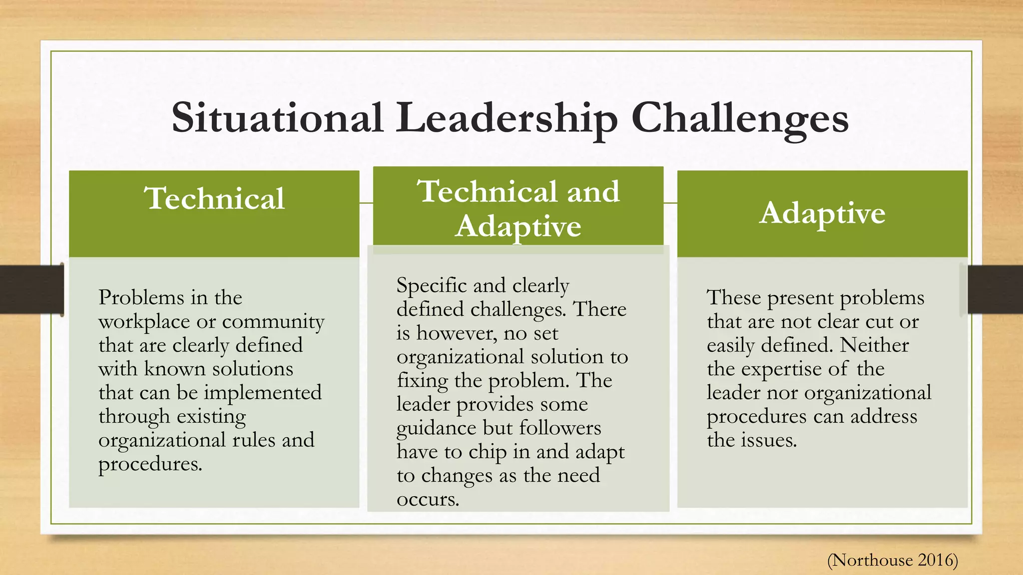 Adaptive leadership | PPTX