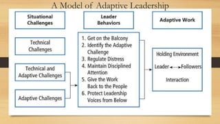 Adaptive leadership | PPTX