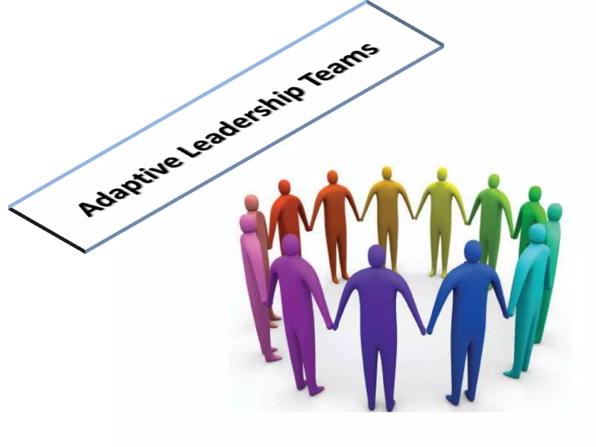 Adaptive leadership team | PPT