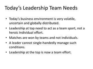 Adaptive leadership team | PPT