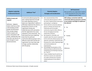 Adaptive leadership toolkit | PDF