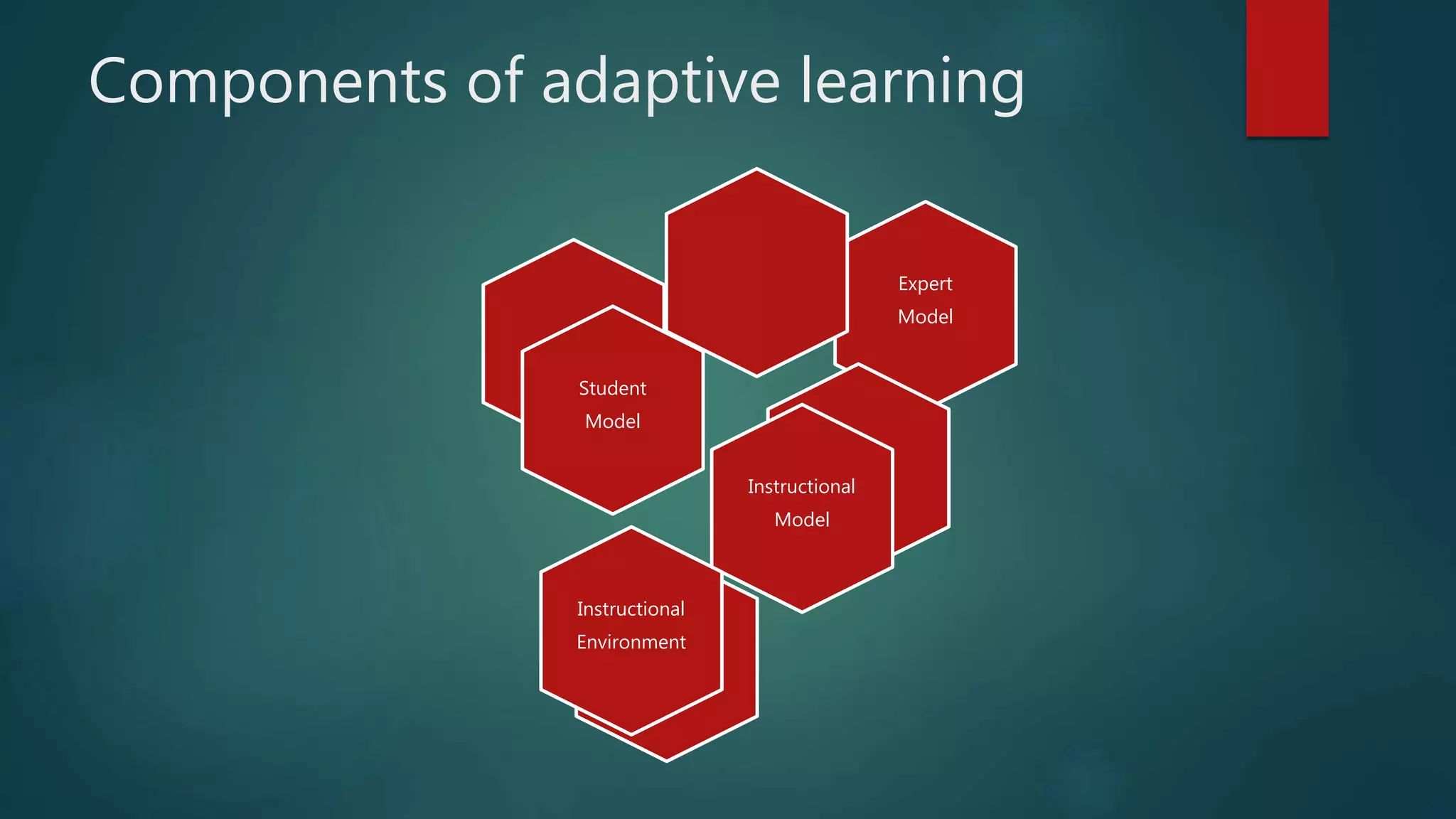 Adaptive Learning | PPTX