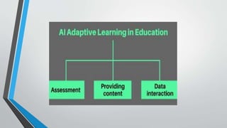 Adaptive Learning.pptx