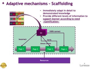 Adaptive learning is_here_and_now | PPT