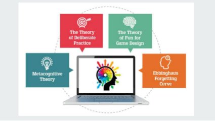 adaptive learning ppt.pptx