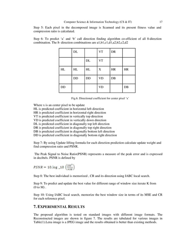 Adaptive lifting based image compression scheme using interactive artificial bee colony ...
