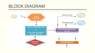 Adaptive lighting system for automobiles | PPTX